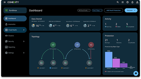 Cyber Recovery Vault | Saas-Based Cyber Vaulting | Cohesity FortKnox