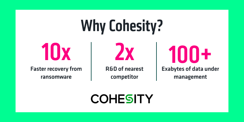 The leader in AI-powered data security | Cohesity
