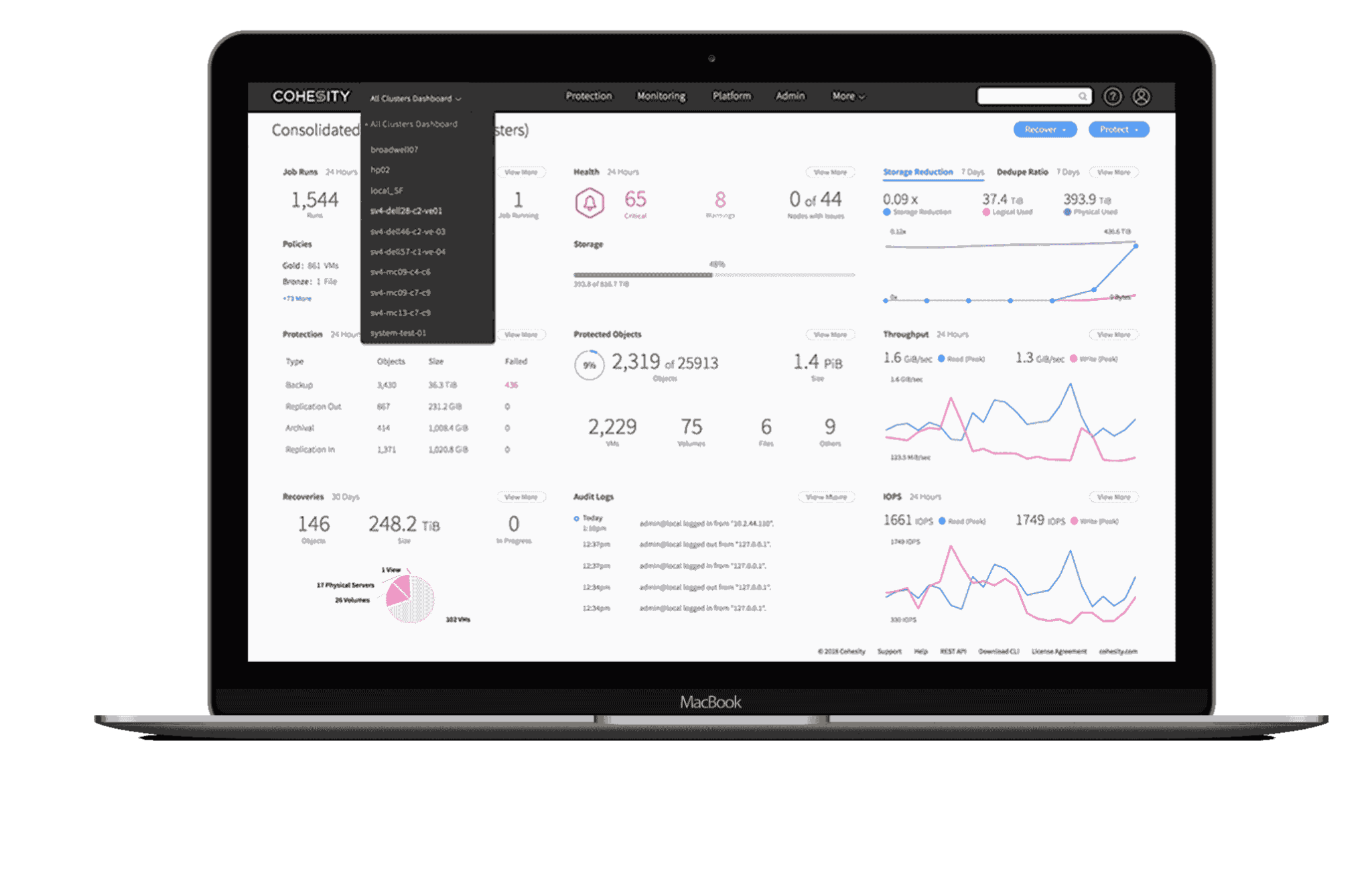 Acceptance Insurance Streamlines Compliance and Minimizes the Risk of ...