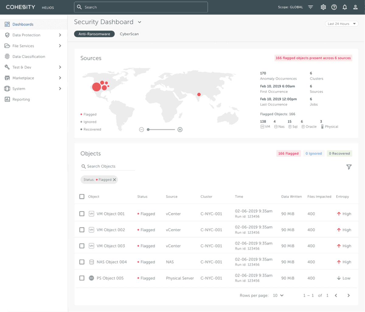 Simplify Data Management with Cohesity | Cohesity Simplify Data Management with Cohesity | Cohesity