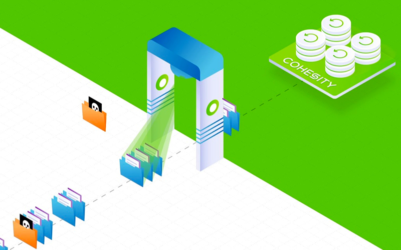 Ransomware Recovery | Cohesity