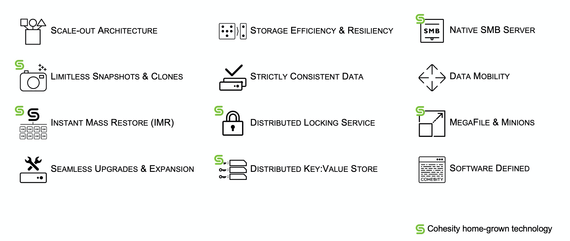 Multi-tenancy Meets Simplicity | Cohesity