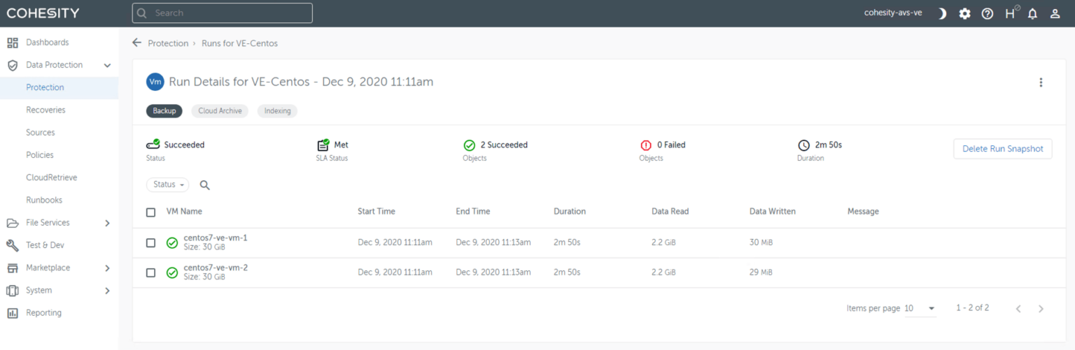 Azure Stack & Azure VMware Solution | Microsoft's Ecosystem