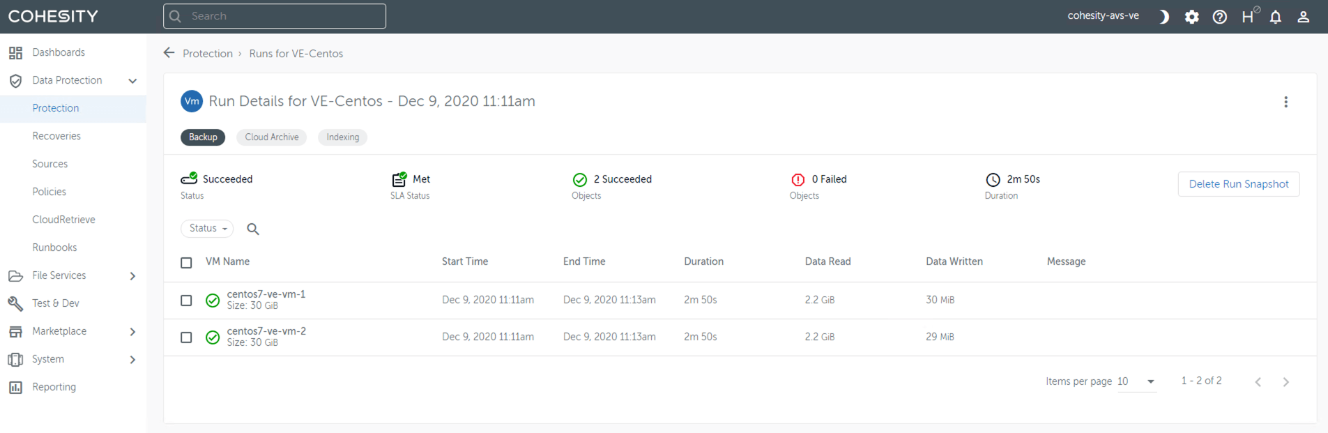 Azure Stack & Azure VMware Solution | Microsoft's Ecosystem