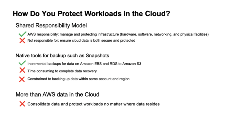 Protect Your Cloud-Native Workloads