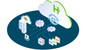 Secure Backup for M365 data | Get started with Cohesity