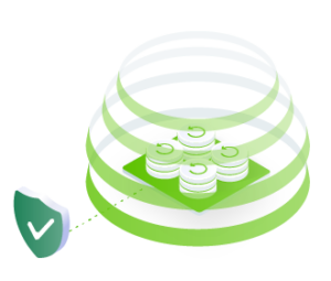 Ransomware Recovery & Protection | Cohesity