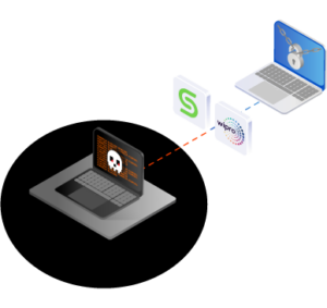 3 Must-Haves for an Intelligent Ransomware Recovery Strategy | Cohesity