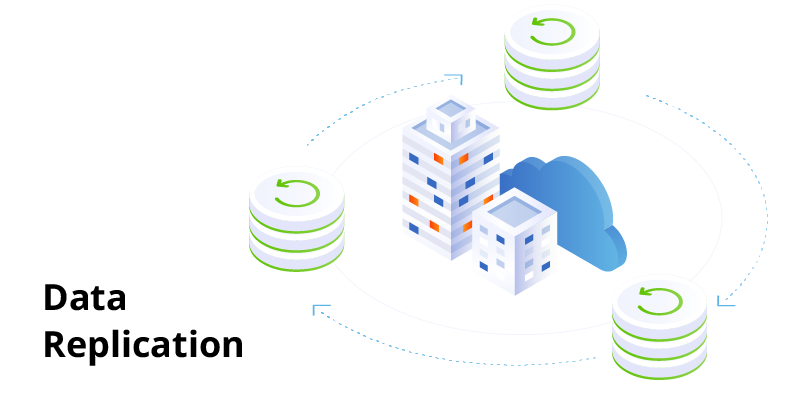 Data Replication Software | Cohesity Data Replication Software | Cohesity