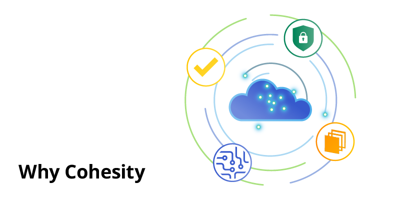 Only Cohesity brings data security and data management together in one ...
