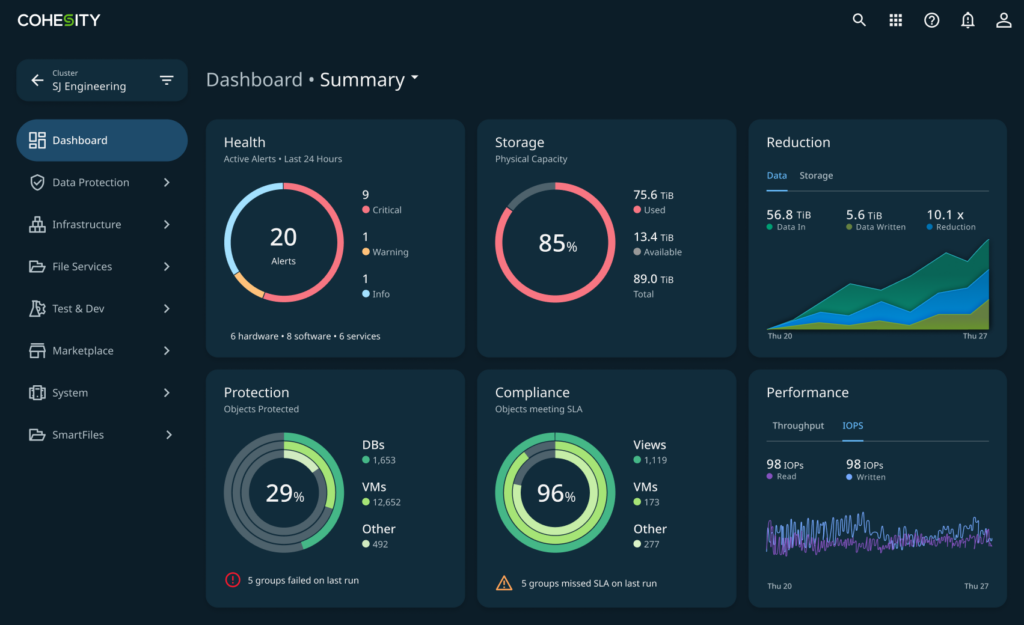 Cohesity UI wins gold at London Design Awards