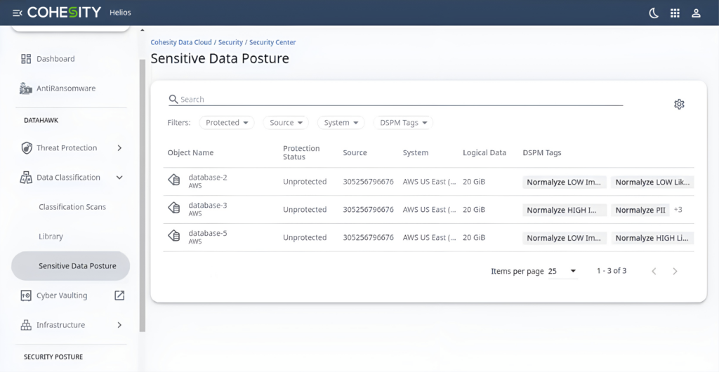 Data Security Posture Management (DSPM) | Cohesity