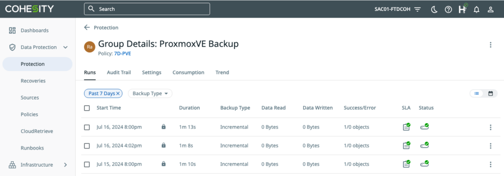 Cohesity Data Cloud now protects Red Hat OpenShift Virtualization and Proxmox VE workloads