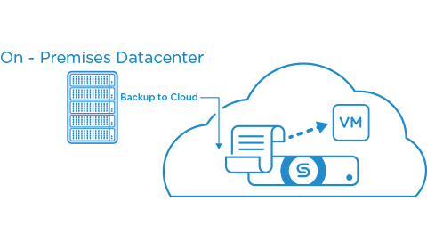 Cloud Backup & Recovery Solutions | Cohesity